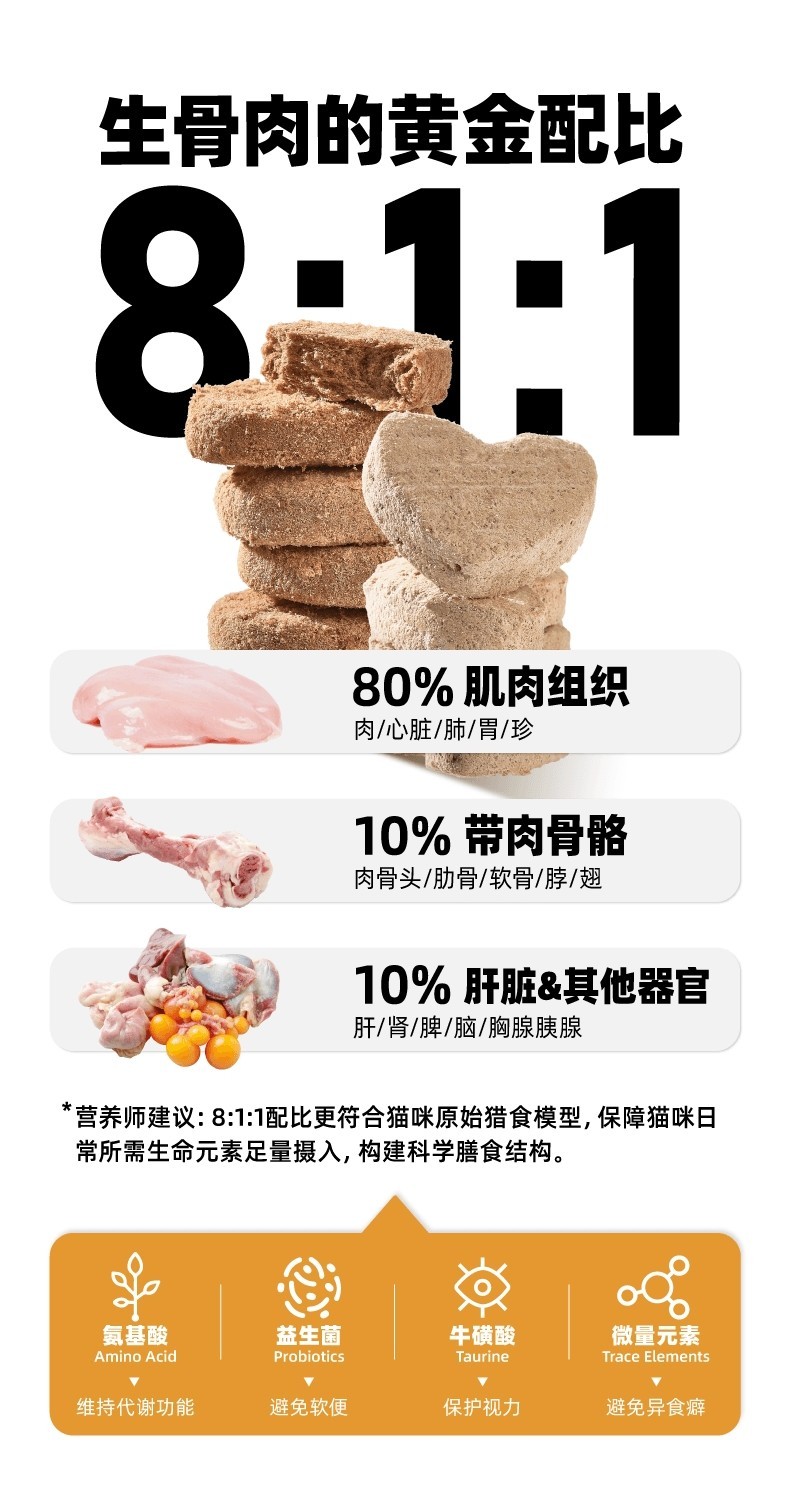 Cator 喵彩 Cator Freeze-Dried Raw Flesh 8:1:1 Rabbit/Turkey 105g Cat Main ...