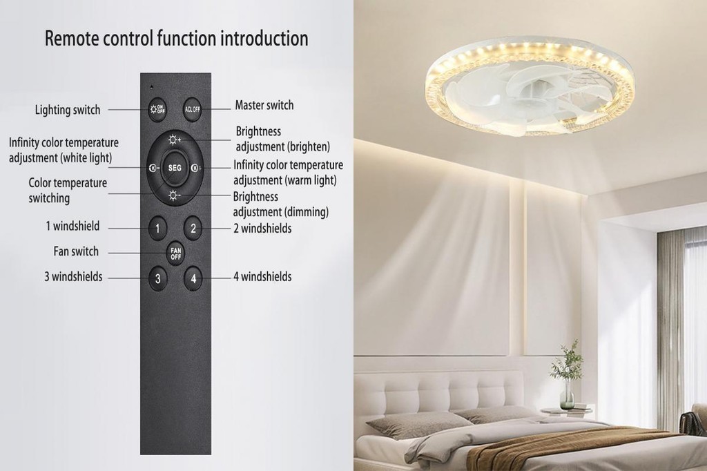 Modern Low-profile Ceiling Fan with Light Easy Installation Ceiling Fan ...