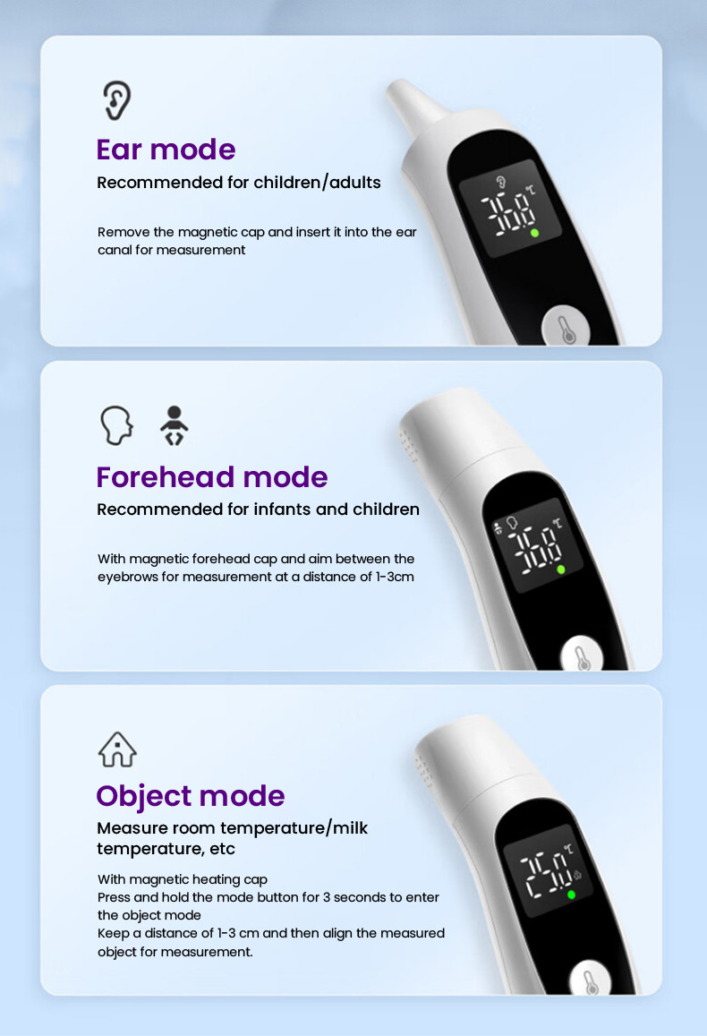 Philips Avent FC-IR105 Infrared Ear & Forehead 2-in-1 Thermometer ...