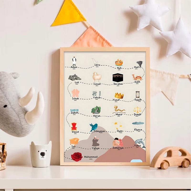 Colourful Cartoon "The Story of Idris" Educational Wall Art Cute Canvas ...