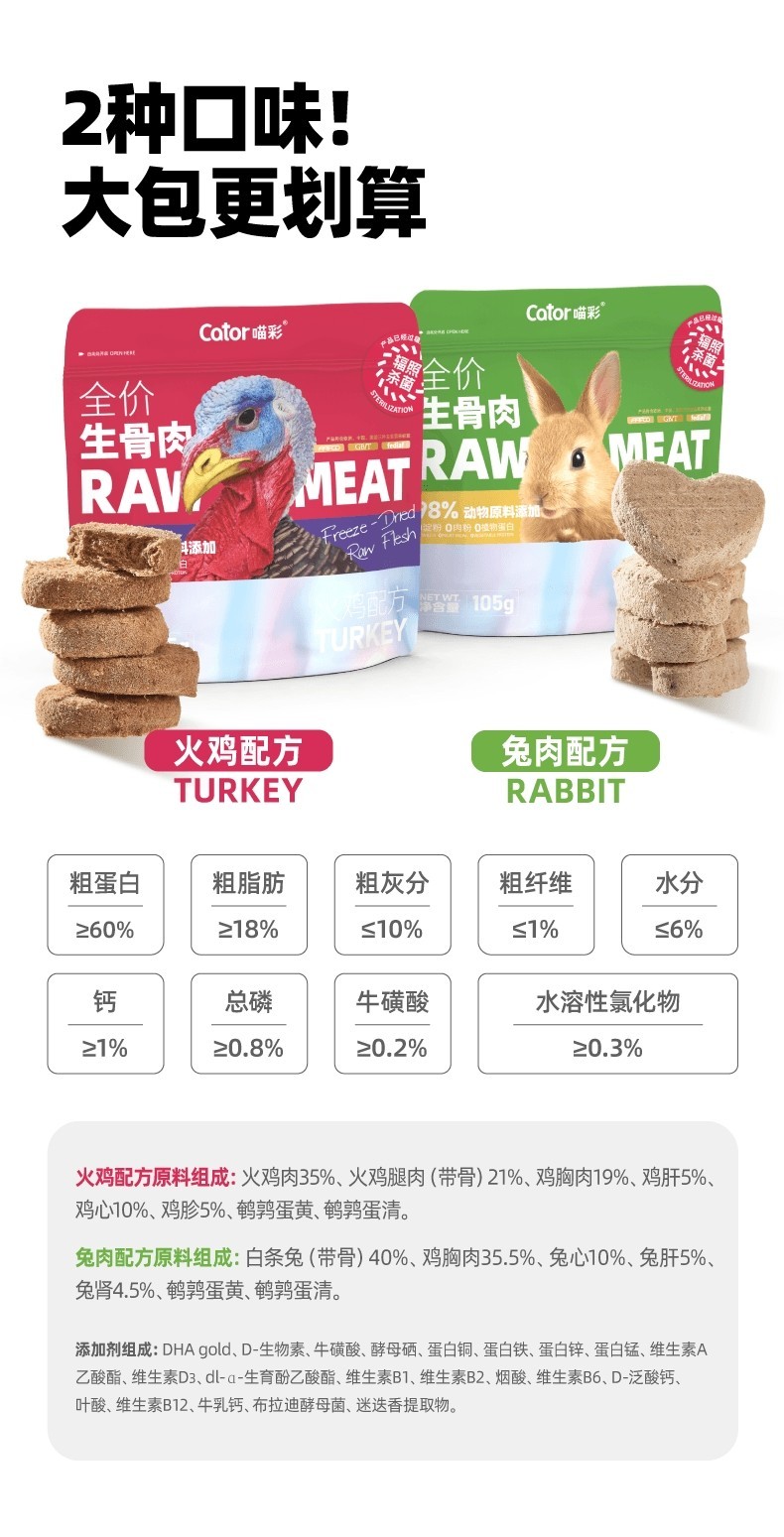 Cator 喵彩 Cator Freeze-Dried Raw Flesh 8:1:1 Rabbit/Turkey 105g Cat Main ...