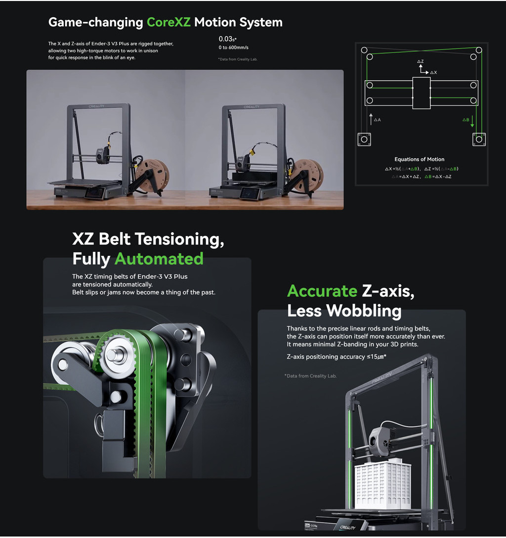Creality Ender 3 V3 Plus XZ, High Speed FDM Printer 600mm/s, One Tap ...
