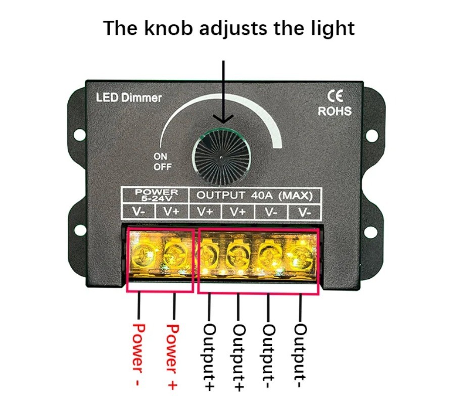 RF LED Stepless Dimmer Switch DC 5V 12V 24V 40A Remote control Single ...