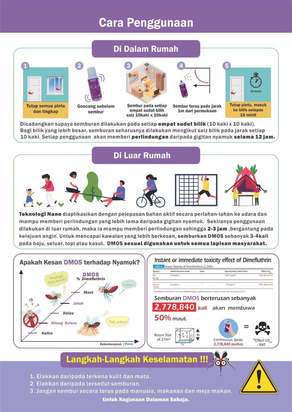 DRMOS 3in1 DMOS XMOS Mosquito Repellent Insecticide Spray Odorless Non ...