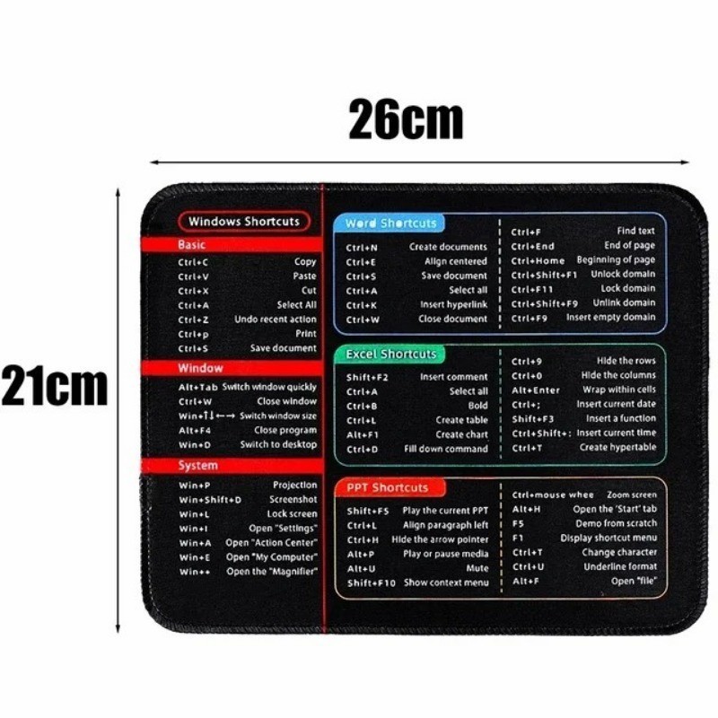 Mouse Mat - Excel, Word, PPT Shortcuts - Non-Slip Rubber Base - Office ...