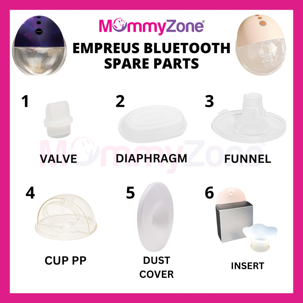 Empreus - Smart Iot 2.0 Dreamz Alat Ganti Pamsusu / Spareparts ...