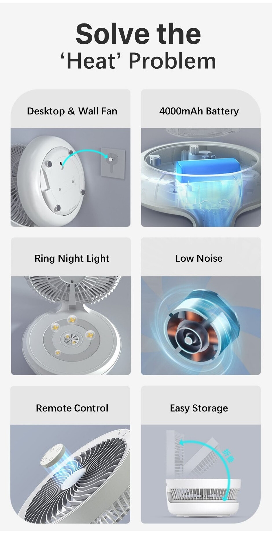 EDON Air Circulation Fan(7 inch) Auto Rotation Table Fan Wall Fan ...