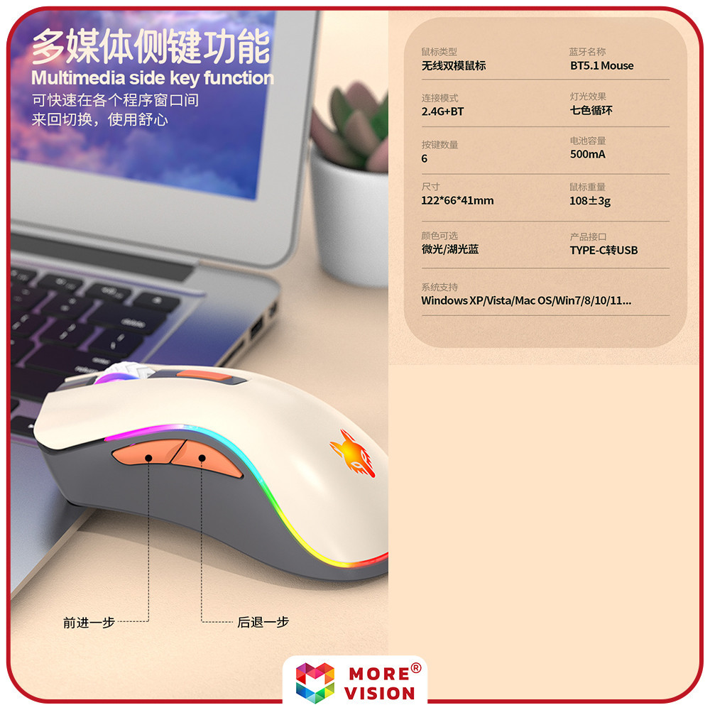 XUNFOX XYH52 Wireless Mouse Dual Mode 2.4G Bluetooth RGB LED Light USB ...