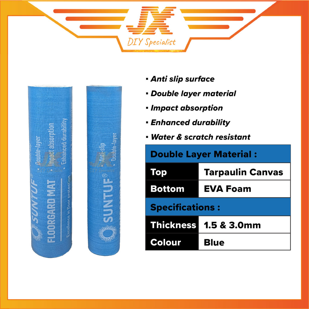 SUNTUF Floorgard Mat Underlay for Interlocking Flooring SPC Flooring ...