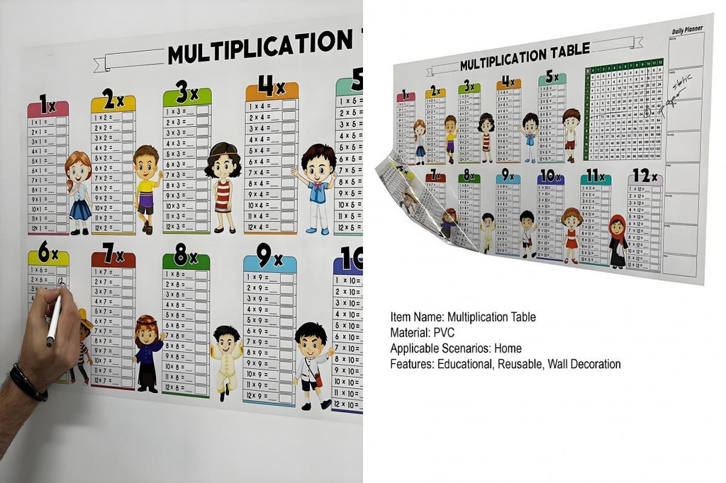 [SE] Wall-mounted Math Chart Colorful Multiplication Table Chart for ...