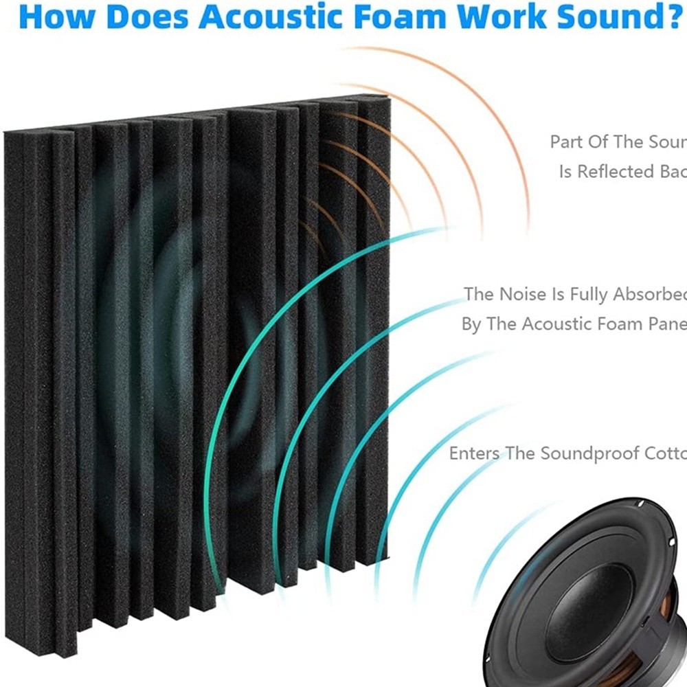 12Pcs 30x30x5cm Acoustic Foam Panel Studio Sound Absorbing Diffuser ...
