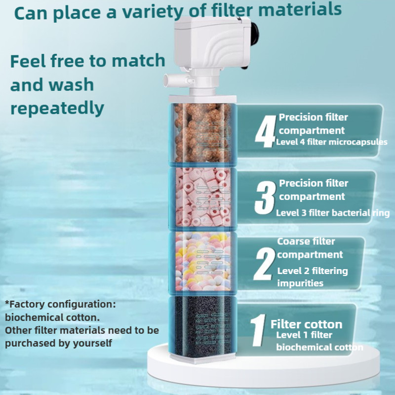 TOPOP Aquarium Pump with Filter 6 functions Fish Tank 30-40db Oxygen ...