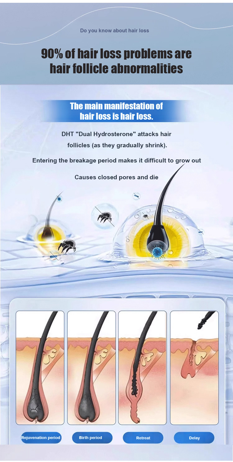 Hair Root Strengthening Conditioner With Geng Root Extract | Shopee ...