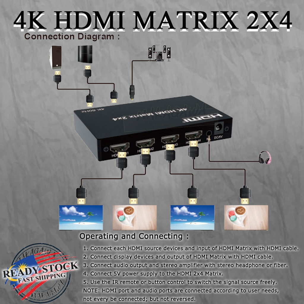 4K 60HZ 2X2 HDMI SWITCH SPLITTER 2 IN 2 / 4 OUT 2X4 HDMI SWITCHER 3D ...