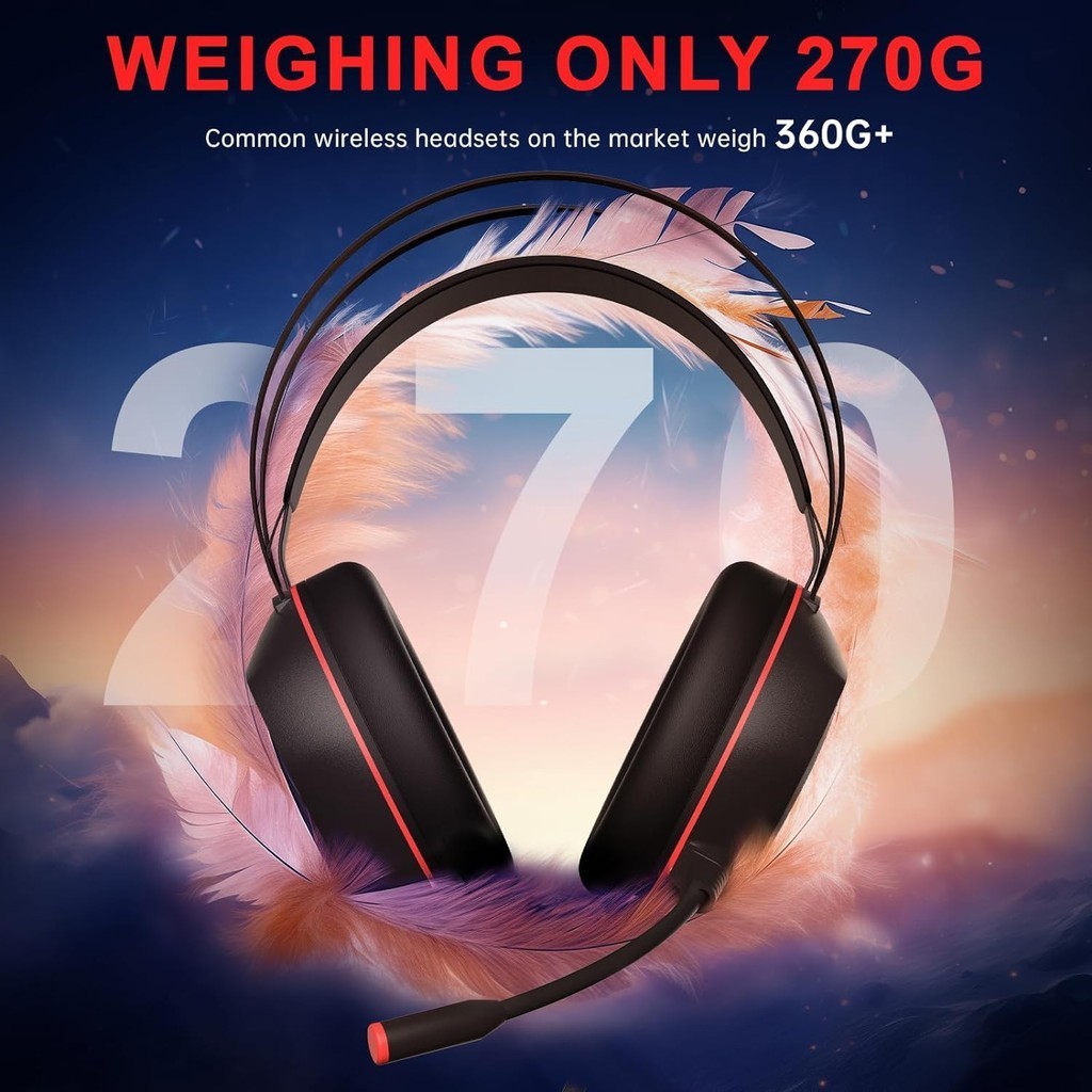 SPRISE CM7000 Gaming Stereo Headphone Wired Over-Ear Headsets with ...