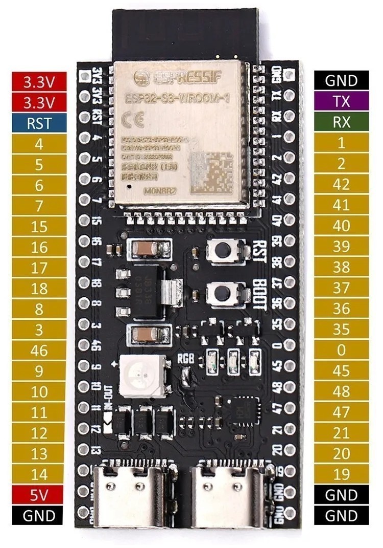 ESP32 / ESP32-C3 / ESP32-S3 WiFi+Bluetooth Internet Dual Type-C Development Board CORE Board ...
