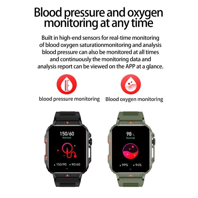 LEMFO L81 2024 New Smart Watch Men Full Touch Screen GPS Health Moniter ...