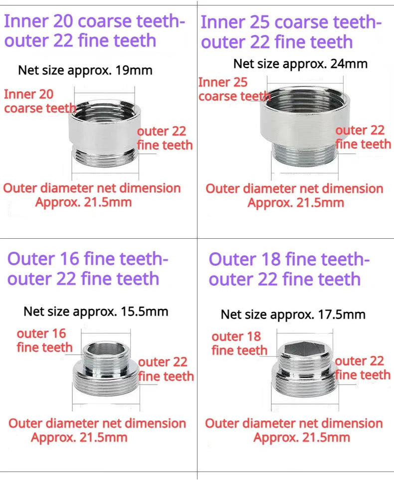 Stainless Steel Faucet Connector - M22 to M20, M18, 1/2" Thread Joints ...