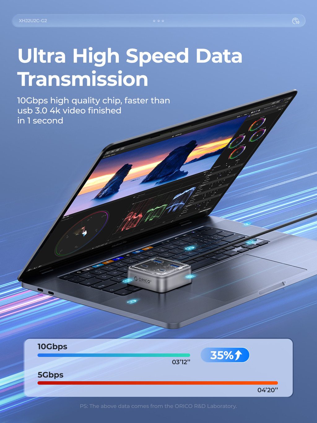 ORICO Transparent Usb C Hub 4 Port Expansion With Power Supply ...