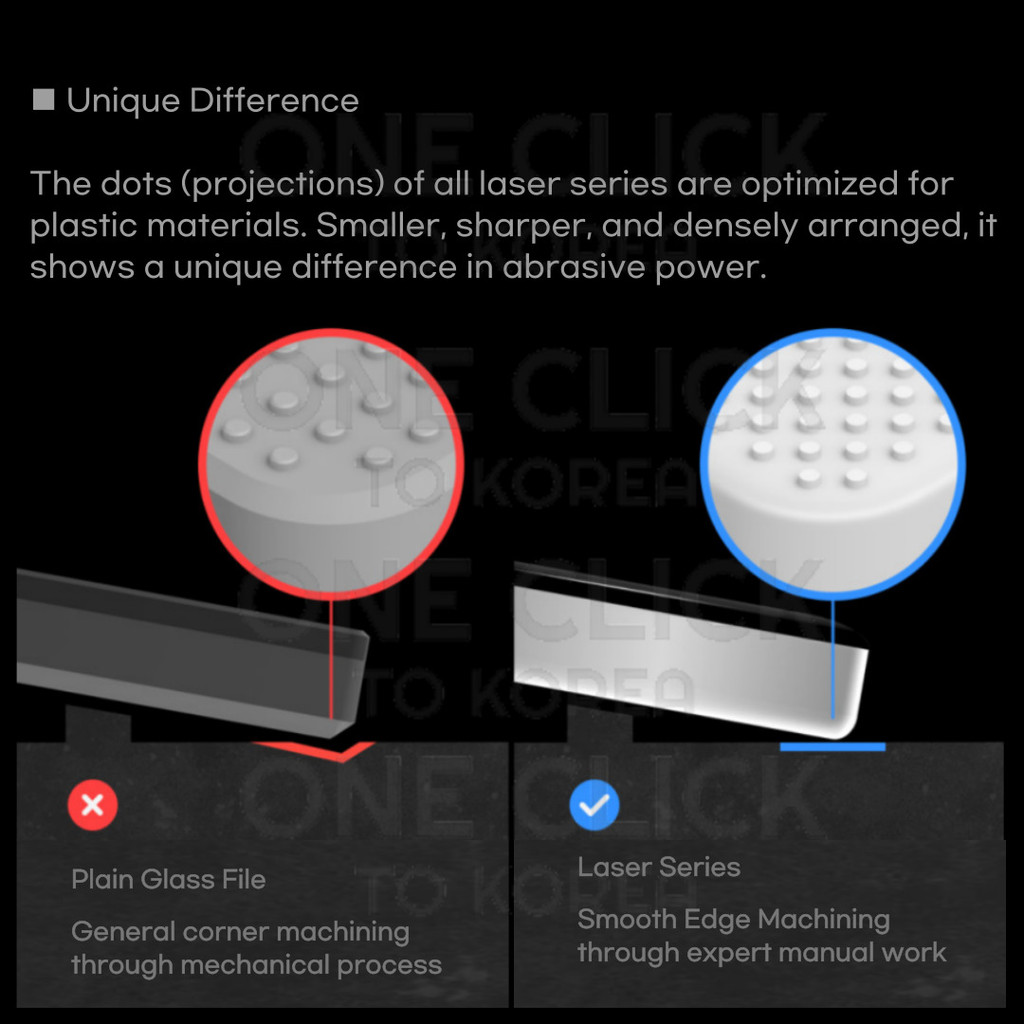 GUNPRIMER - Raser Origin Gate Remover Tool, Korea Gunprimer, Raser V1.5 ...