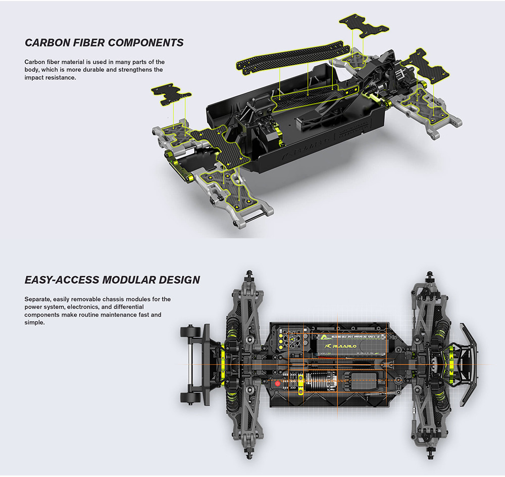 RLAARLO OMNI-TERMINATOR Brushless 4WD RTR 1/10 Scale Electric Remote ...