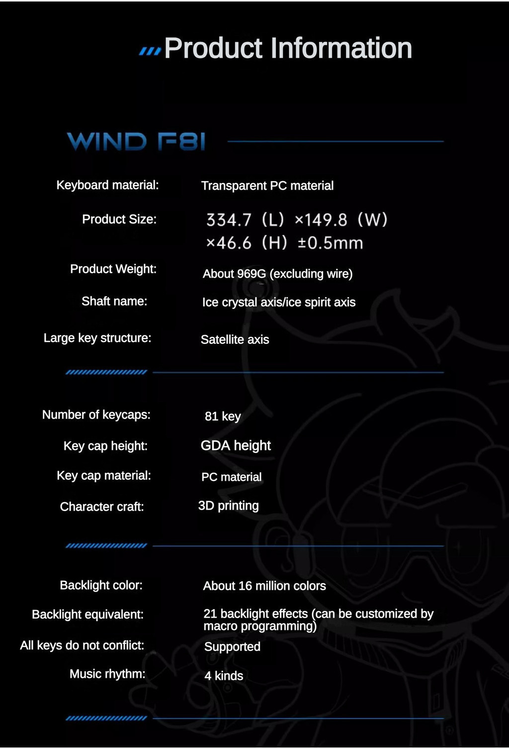 2024 New Arrival！AULA F81 2.4G Wireless Bluetooth Three-mode ...