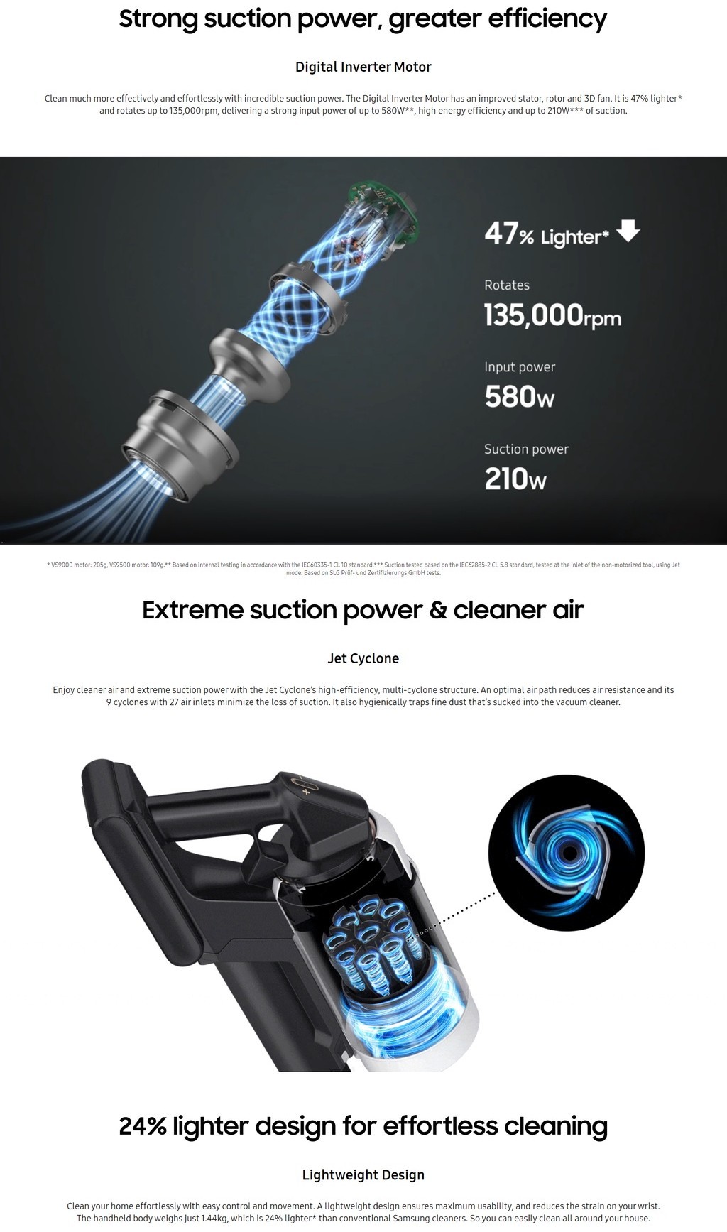 [CLEARANCE] Samsung Vacuum Cleaner (0.8L/580W) Inverter BESPOKE Jet ...