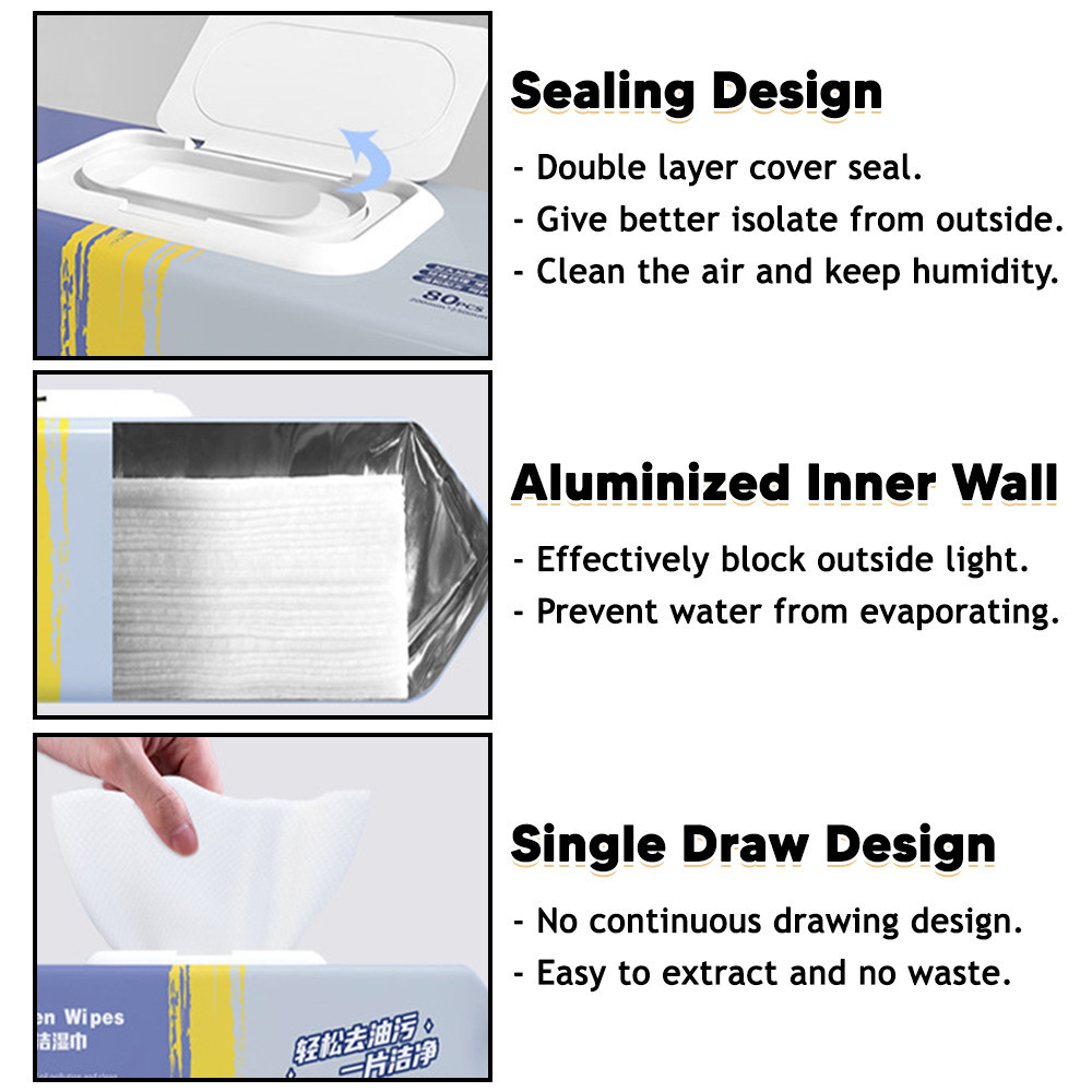 [80 PULLS/PACK] Borong365 Disposable Kitchen Wet Wipe Degreasing Lap ...