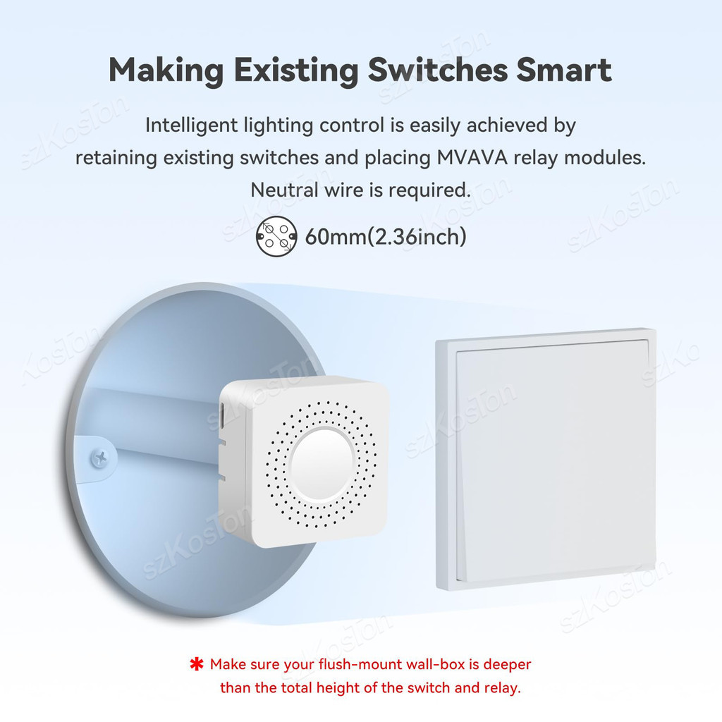 Matter WiFi Smart Switch 16A Smart Home Light Switch Relay Module Voice ...