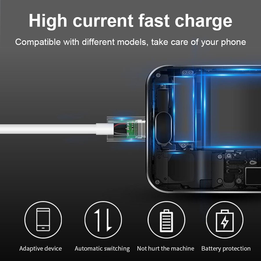 【Fast Delivery】Usb Fast Charging Cable 1M 2M 3M For Micro Usb/Type C ...