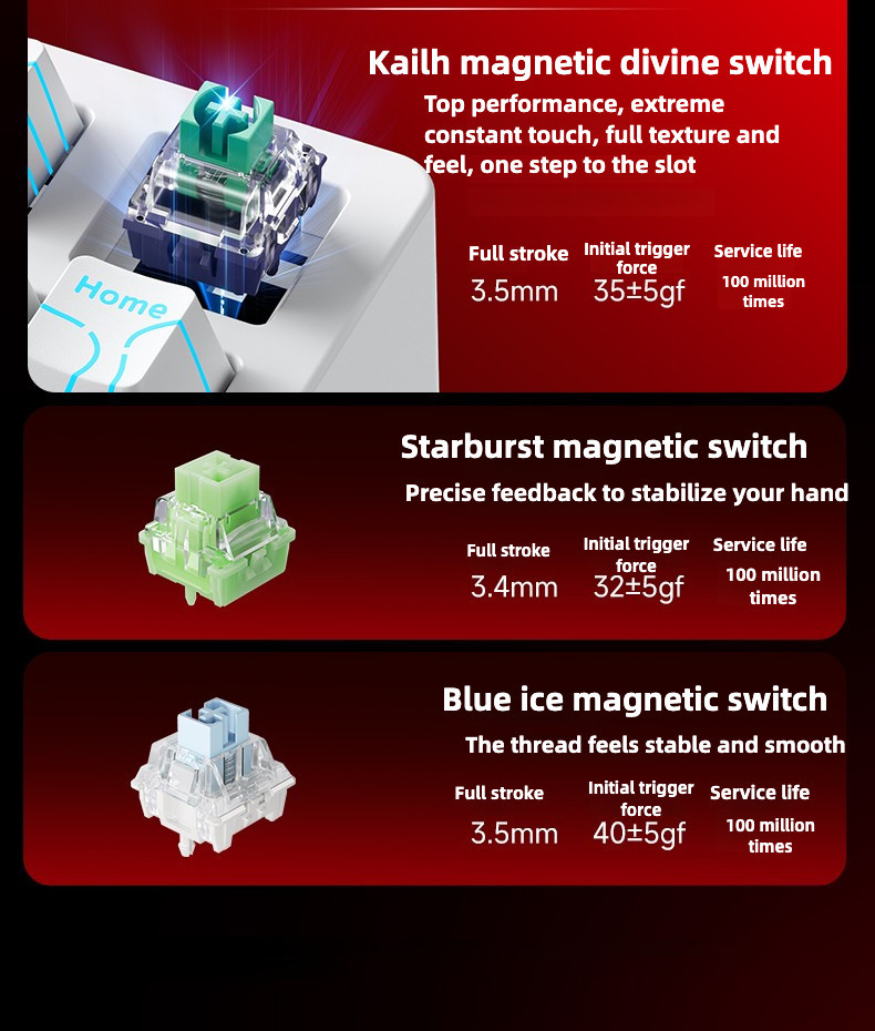 Ready Stock! 2025 New Arrival MCHOSE Jet 75 Magnetic Switch Mechanical ...