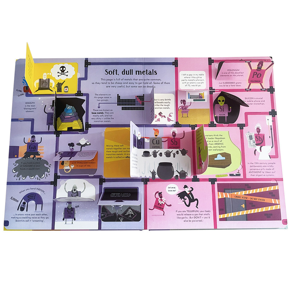 Usborne Lift The Flap Periodic Table Chemical Knowledge 3D Flap Picture ...