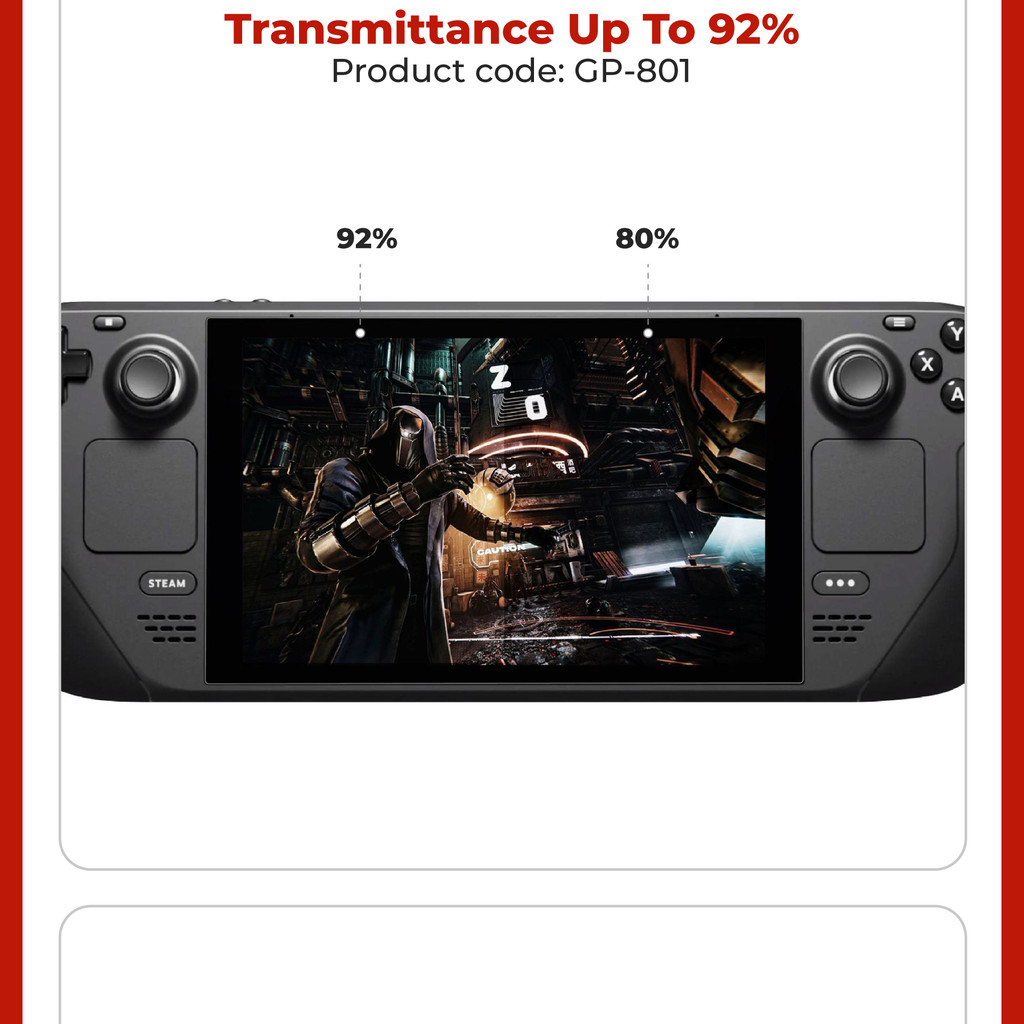 PGTECH Steam Deck SteamDeck Tempered Glass 9H Screen Protector GP-801 | Shopee Malaysia