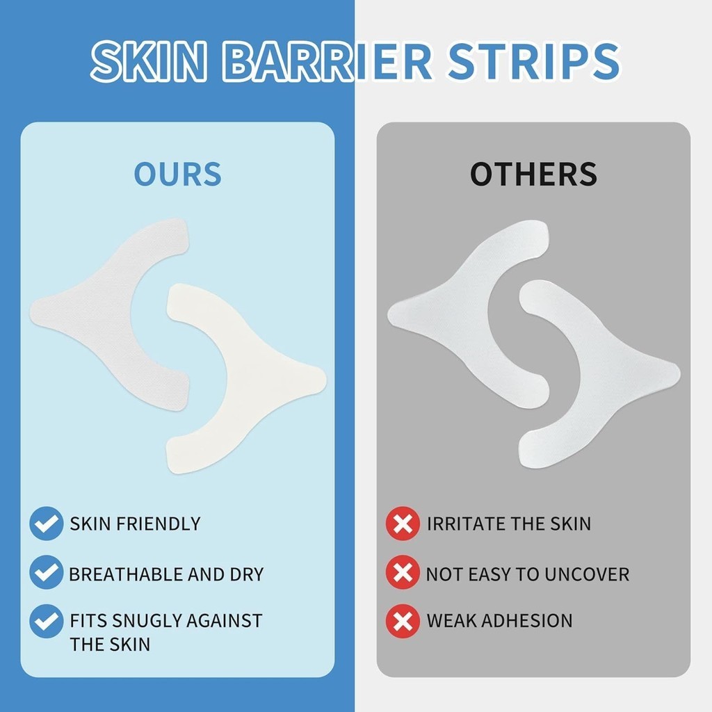 [Ostomy Barrier Strip] Elastic Ostomy Barrier Tape Waterproof ...