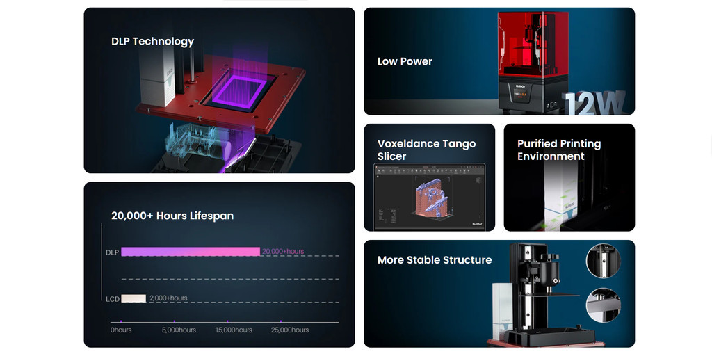 Elegoo Mars 4 DLP 3D Resin Printer, Low Power Long Service Life Quiet ...