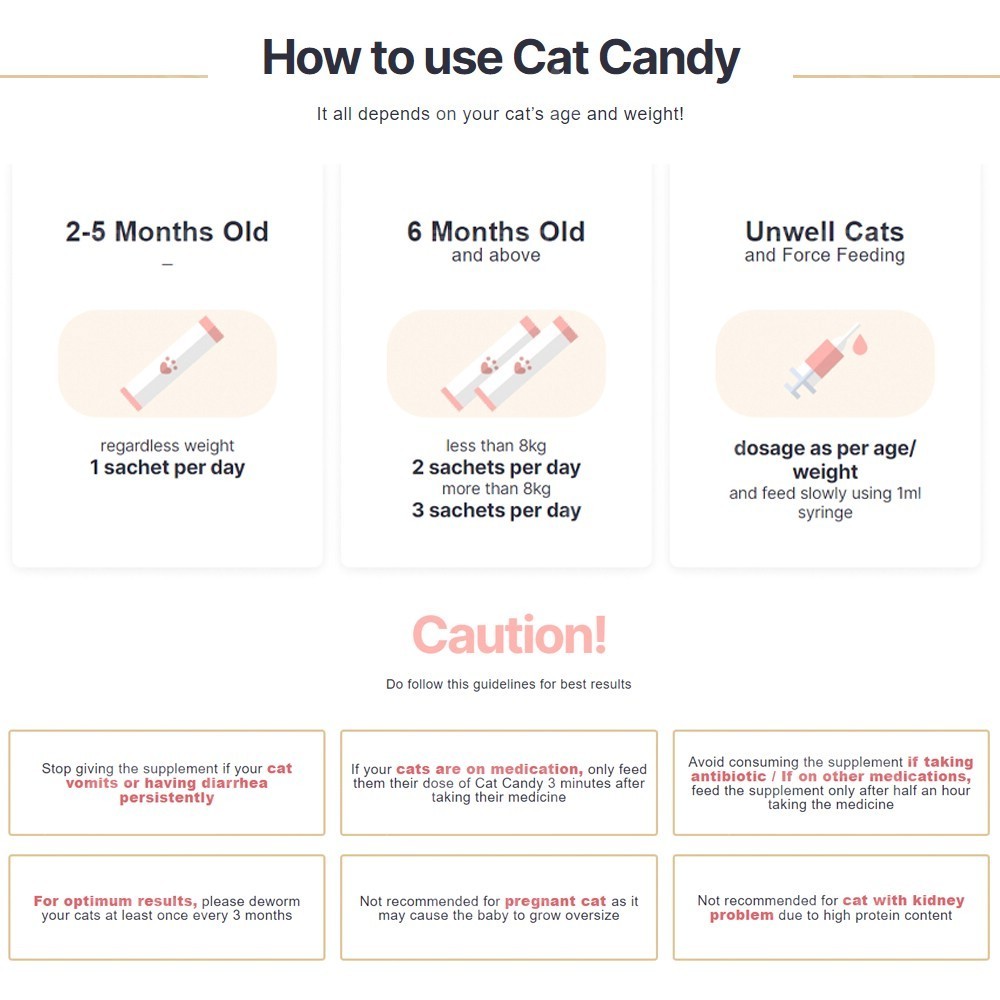 POODEE Pets Furvit Cat Candy Nutri Licks For Cat Pet Vitamin Kucing Cat ...