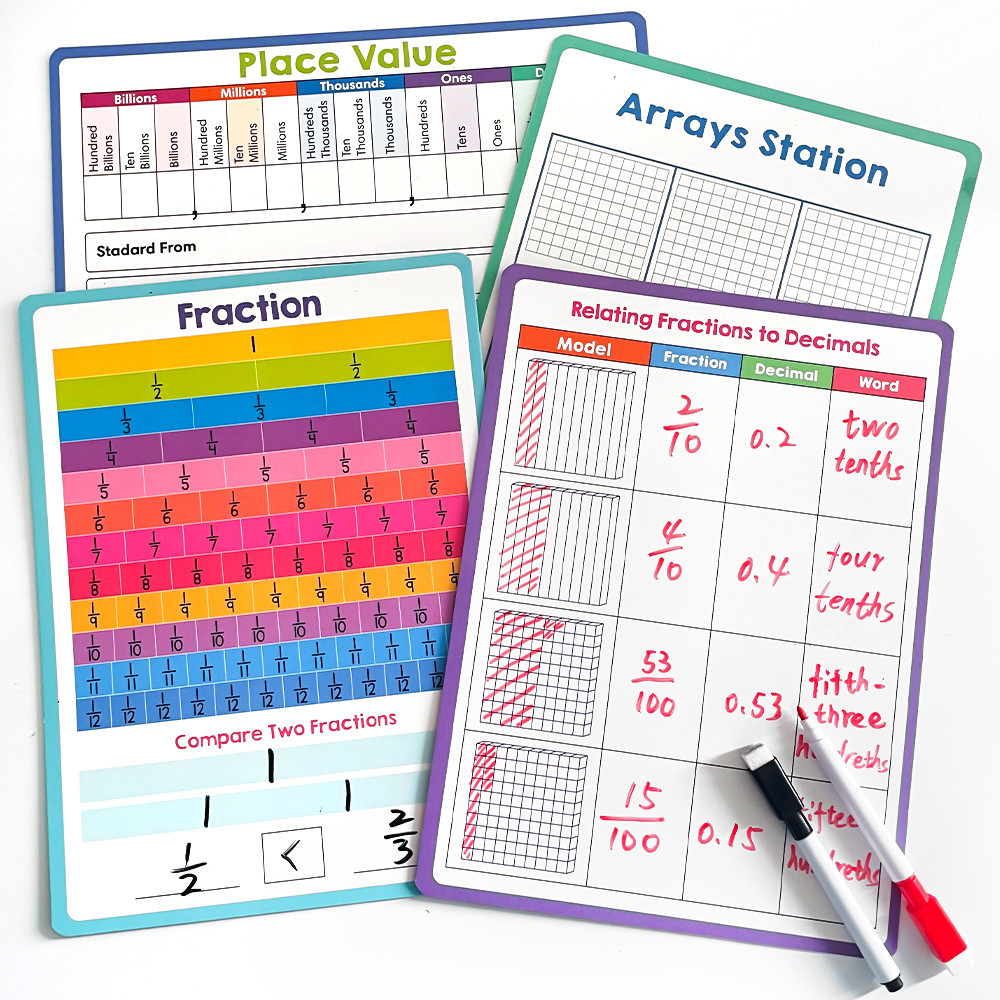 Dry Erase Multiplication/Fraction /Place Value Whiteboard for Kids,Math ...