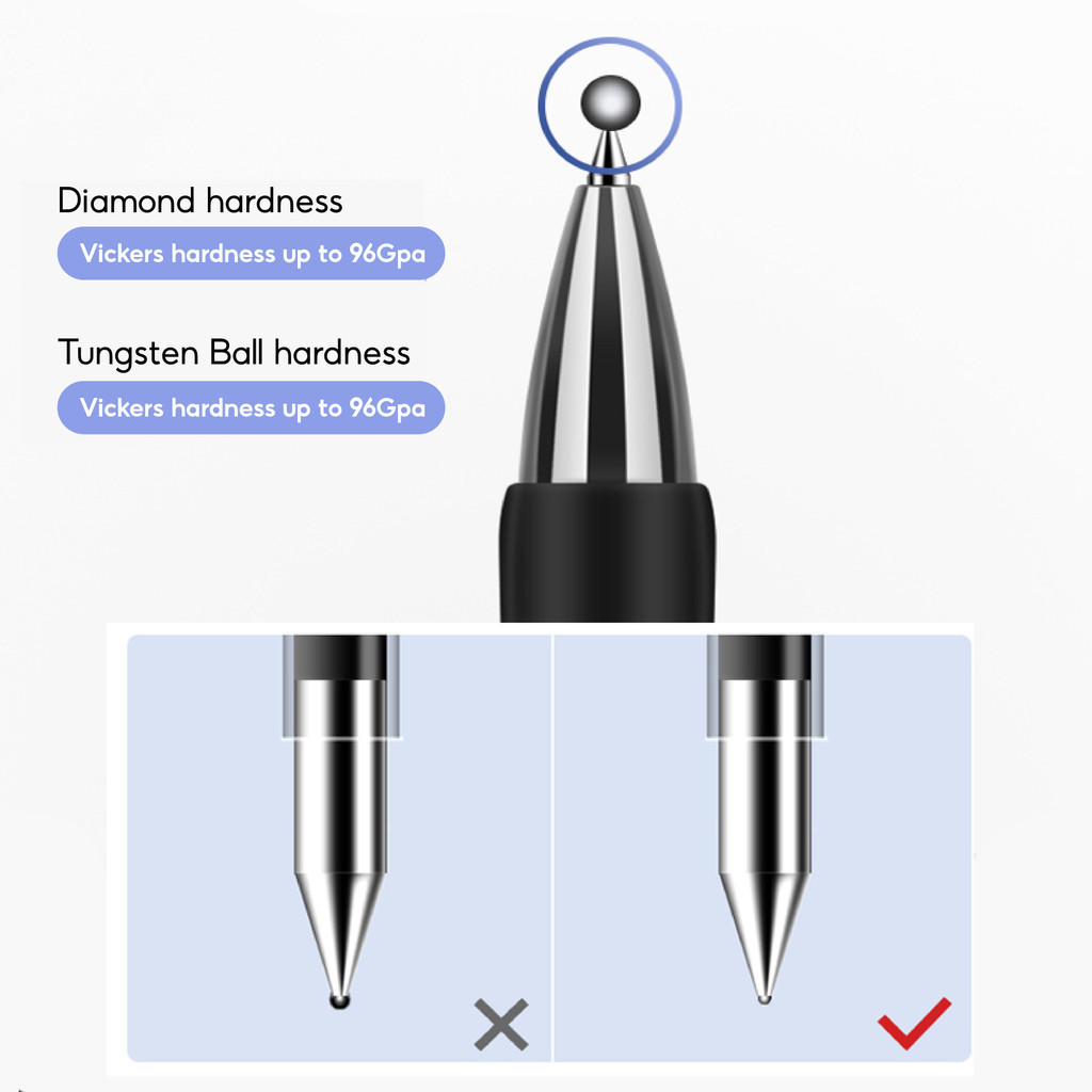 Deli Axceed Gel Pen 0.5mm Bullet Tip Smooth Writing All Day Comfort ...