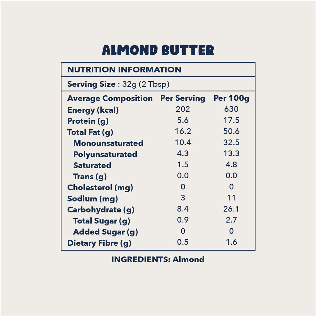 Cave Nut Peanut Butter 380gm / Almond Butter 220gm / Dark Chocolate ...