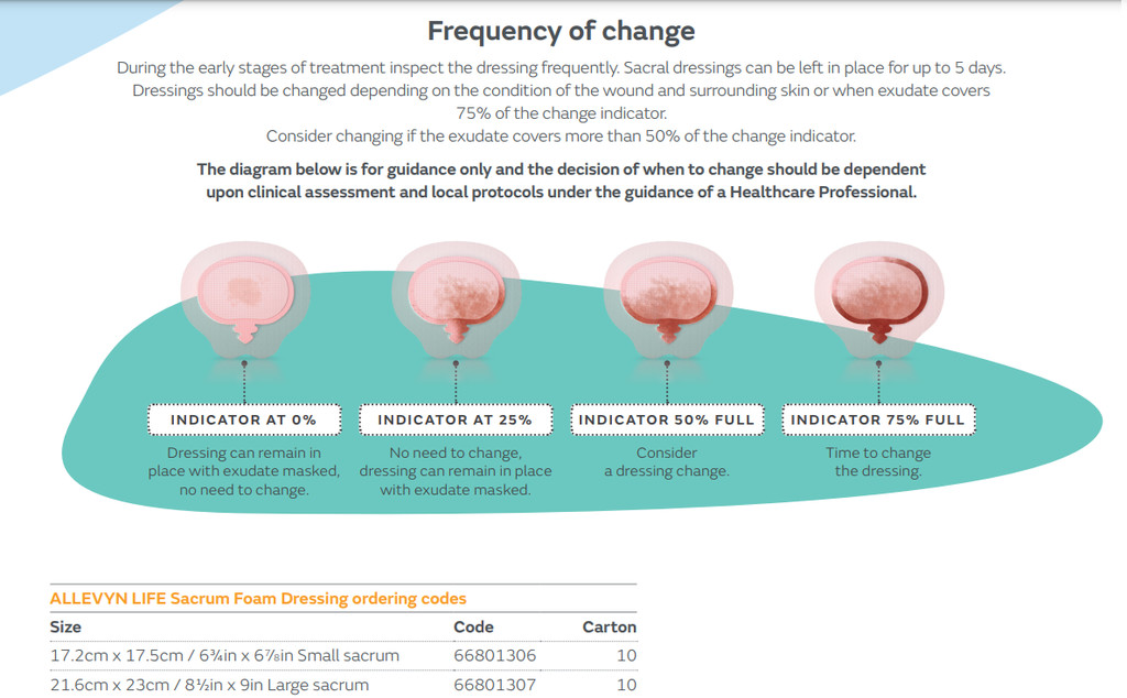 (L Size) Allevyn Life Sacrum 21.6cm X23 cm Ref 66801307 - 1 piece ...