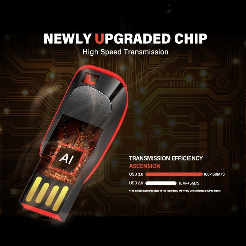 Shandian Black Mini Portable USB 2.0 Flash Drive 128GB High Speed ...