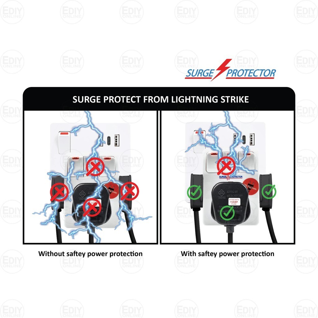 SIRIM 】3 WAY ADAPTOR ADAPTER SWITCH SOCKET PLUG EXTENSION WALL MULTI ...