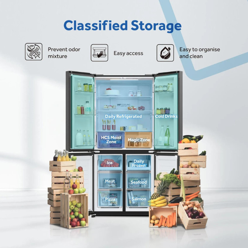 Haier HRF-IM585HGW Fridge Twin Inverter Humidity Control System HRF ...