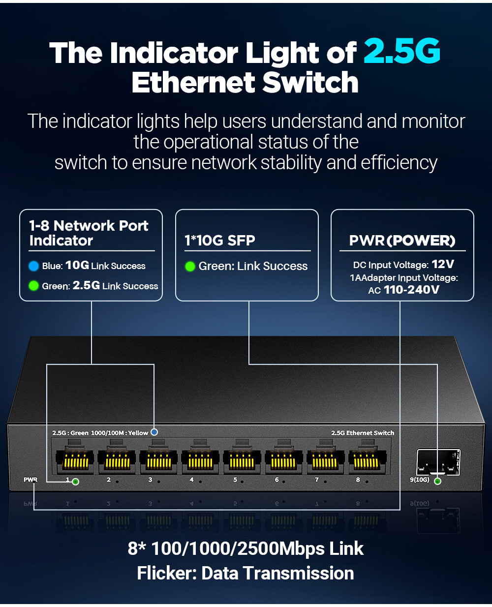 AMPCOM 8 Port 2.5Gigabit Ethernet Switch Unmanaged with 10G SFP ...