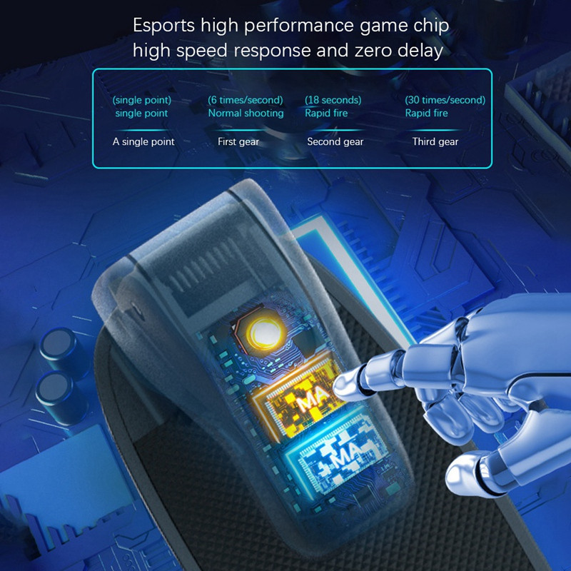 PUBG Gamepad Multi-function Button Z2 Trigger Wireless Joystick Mobile ...