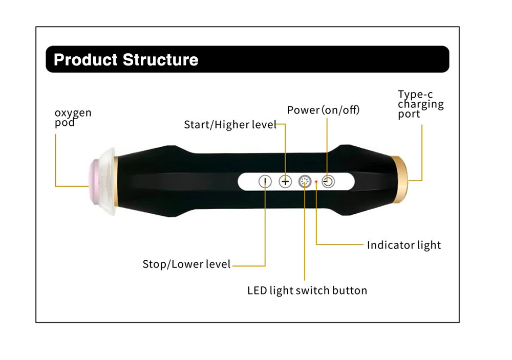 Handheld CO2 Oxygen Bubble Machine Kit Oxygeneo Pen For Skin ...