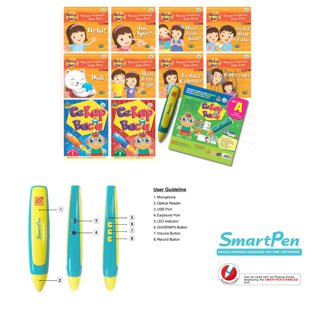 [FUNBOOK] Pelangi Cekap Baca 𝐒𝐞𝐭 𝐀 Dengan 𝐏𝐞𝐧 𝐏𝐢𝐧𝐭𝐚𝐫 / 𝐰𝐢𝐭𝐡 𝐒𝐦𝐚𝐫𝐭 𝐏𝐞𝐧 ...