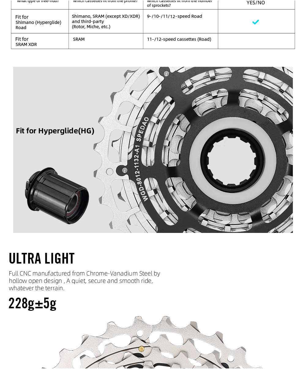 SPEDAO 12 speed Road Bike Cassette Cogs 12Speed Cogs 11-32T CNC Bicycle ...