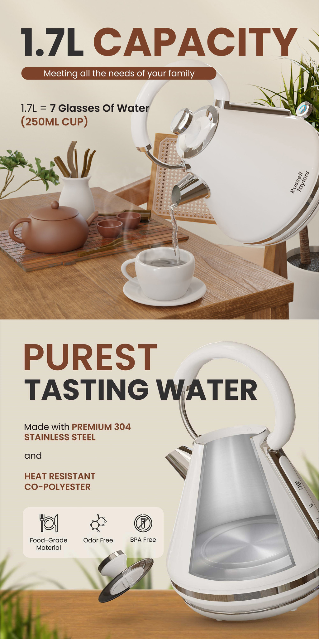 Russell Taylors 1.7 Liter Electric Kettle Classic Collection RK-10C RK ...