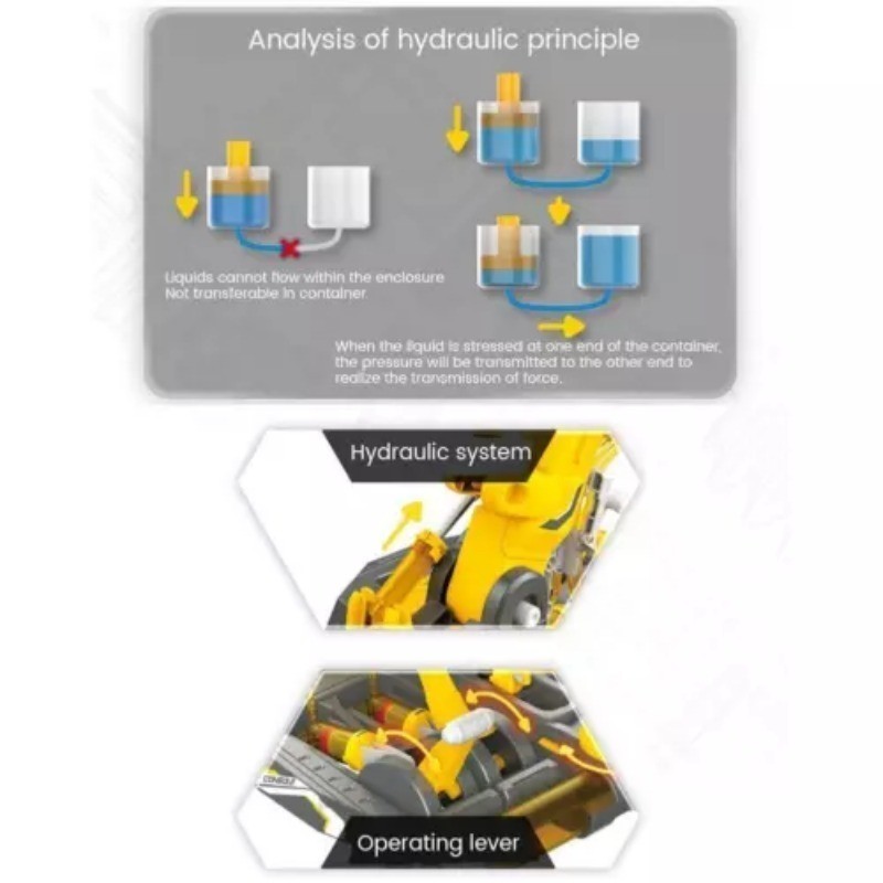 DIY 3in1 Hydrobot Arm Kit Kids STEM Toys Robot Build Explore Science Experiment Educational ...